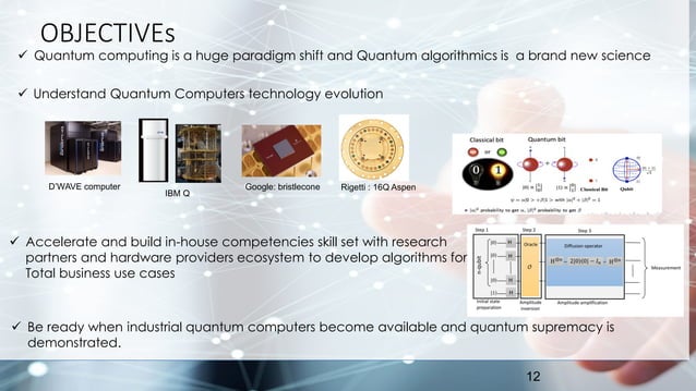 French industrial quantum use cases: Total | PPT