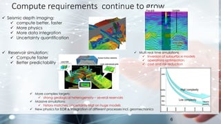 French industrial quantum use cases: Total | PPT