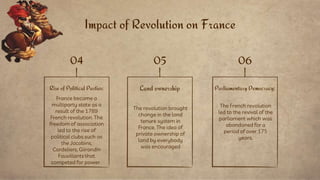 French & Industrial Rev..pptx