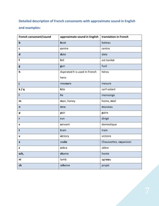 French language assignment | DOCX