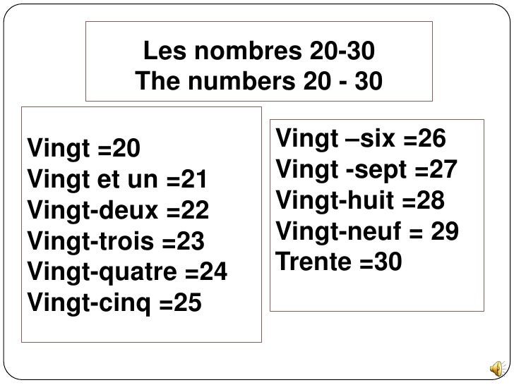 French Numbers To 30 Worksheet Free Download Gambr co french-numbers-to-30-worksheet-free-download-gambr-co