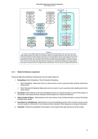 French machine reading for question answering | PDF