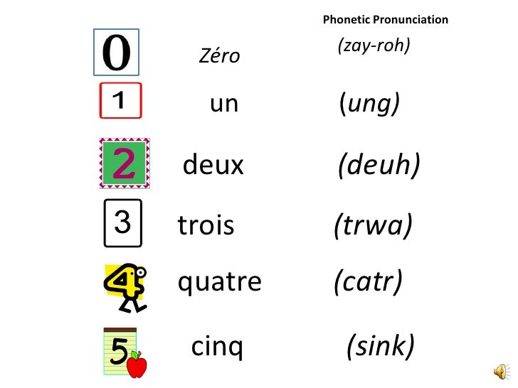 FRENCH: LES NOMBRES DE 0 - 10