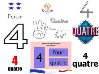 French numbers 1 10 | PPTX