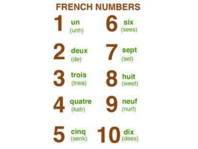 French numbers 1 10 | PPTX