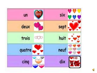 French numbers 1 10 | PPTX