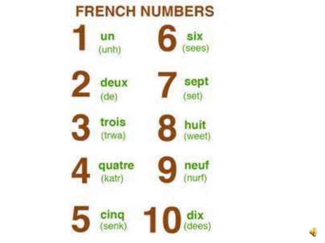 French numbers 1 10 | PPT