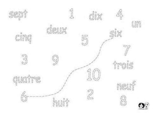 French Numbers 1 10 Worksheet