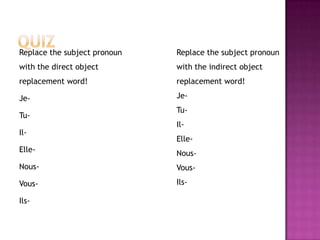 French object pronoun project selden and maci | PPT