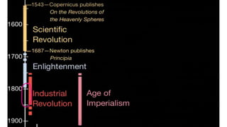 French philosophers | PDF