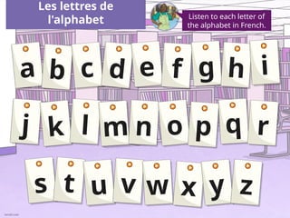 French Phonics Alphabet Sounds PowerPoint.pptx