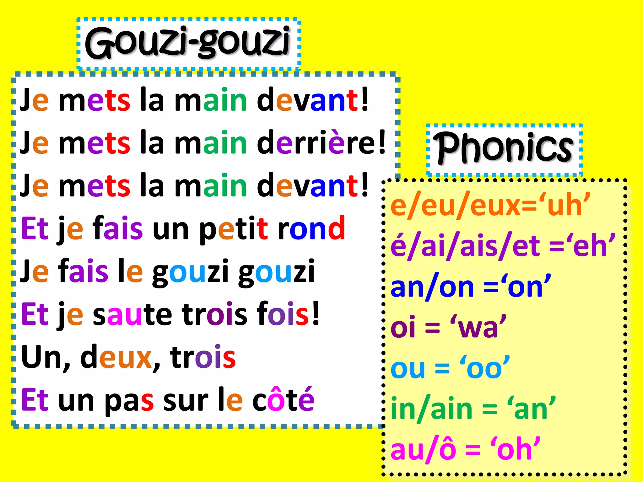 French phonics for Key Stage 2 | PPTX
