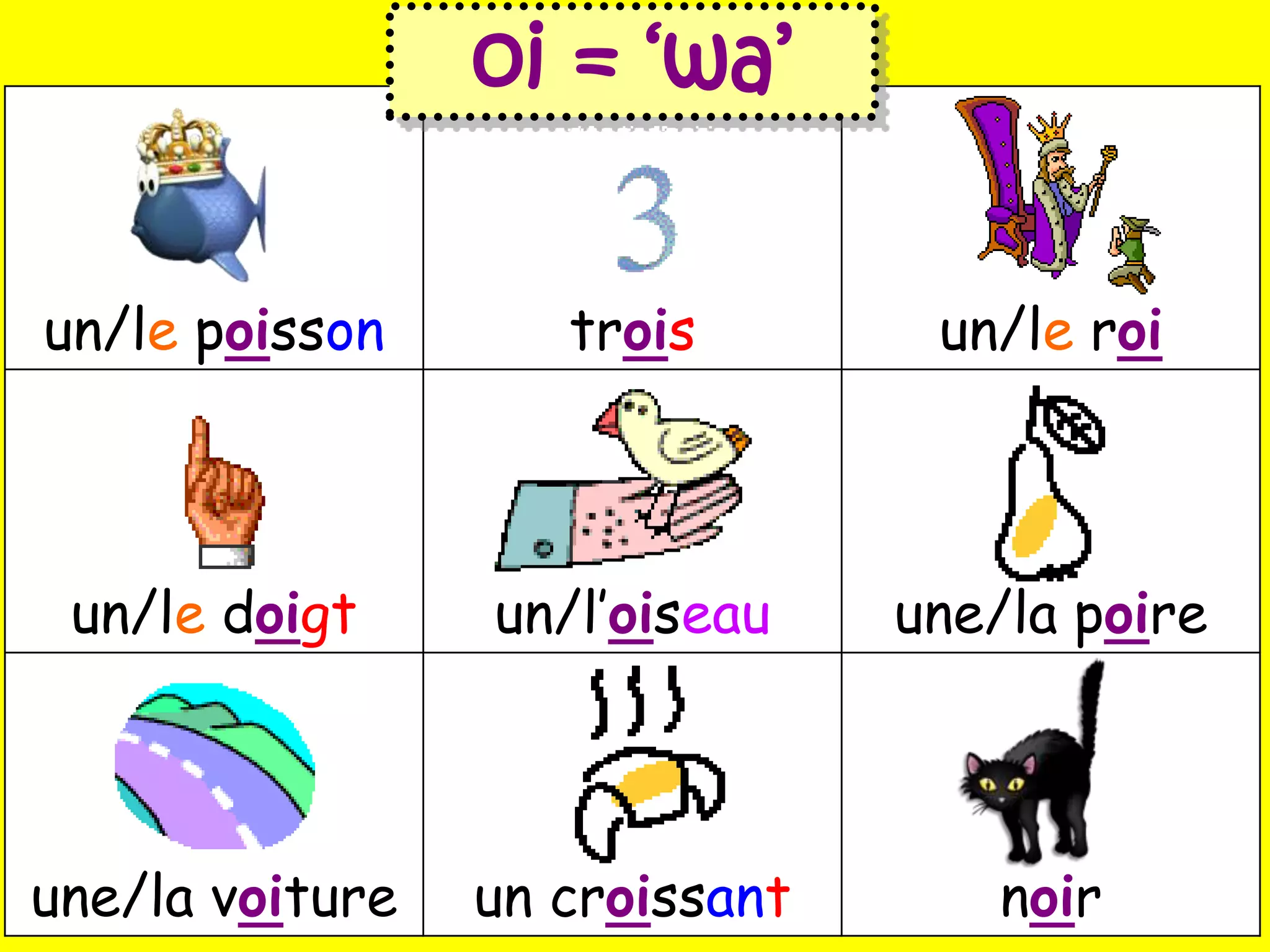 French phonics for Key Stage 2 | PPTX