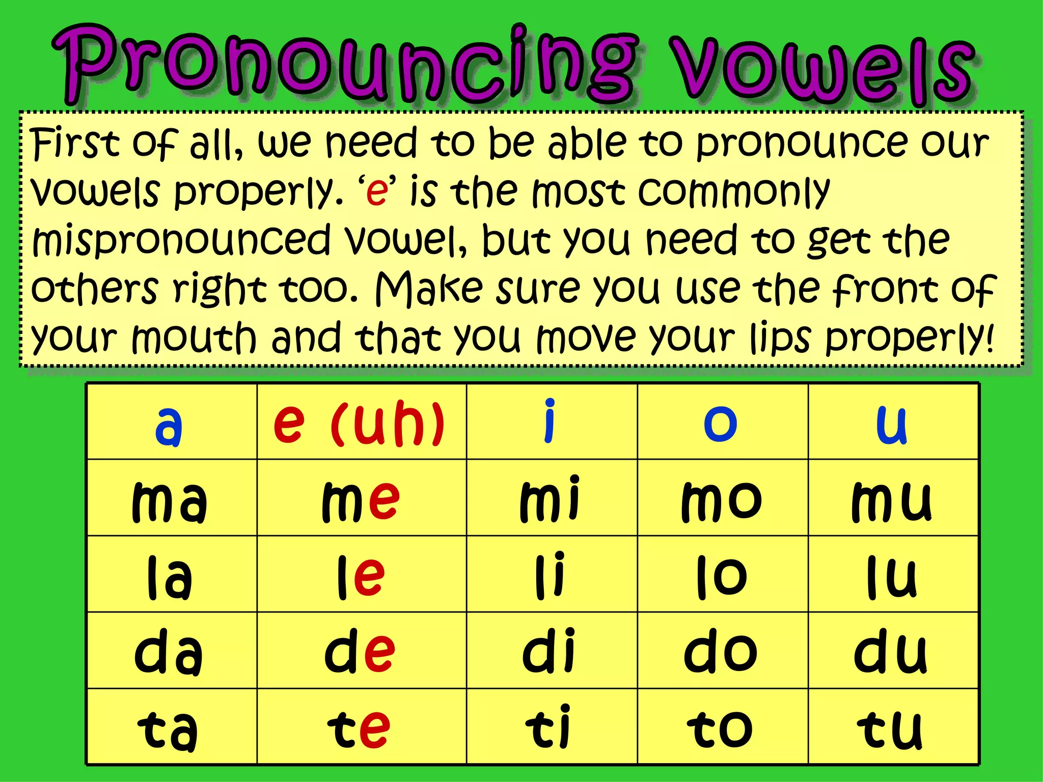French phonics short | PPT