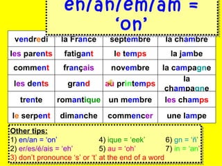 French phonics short | PPT