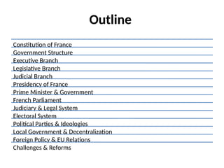 French_Political_System_With_Images-2.pptx