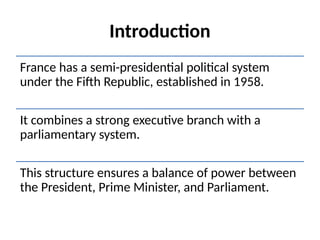 French_Political_System_With_Images-2.pptx