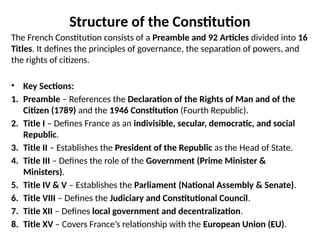 French_Political_System_With_Images-2.pptx