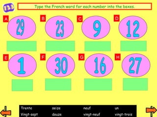 French powerpoint! | PPT