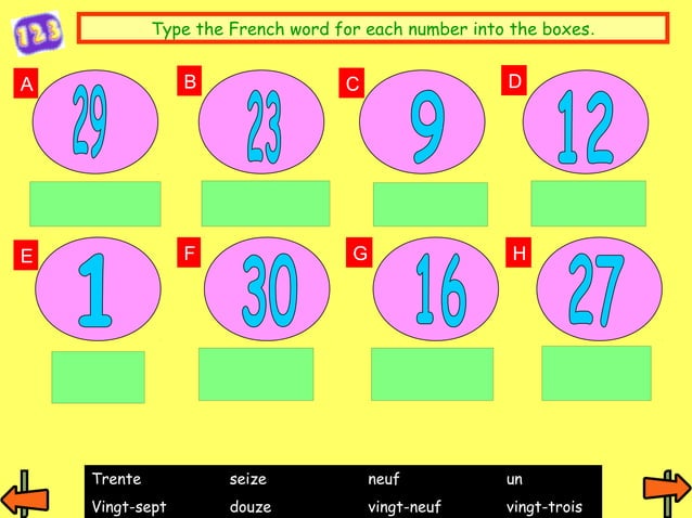 French powerpoint! | PPT