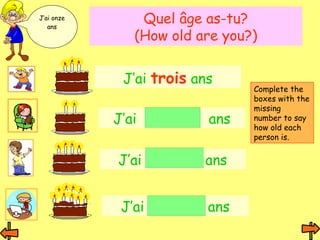 French powerpoint! | PPT