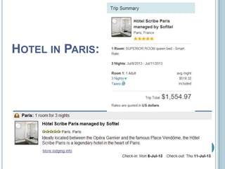 French presentation | PPTX