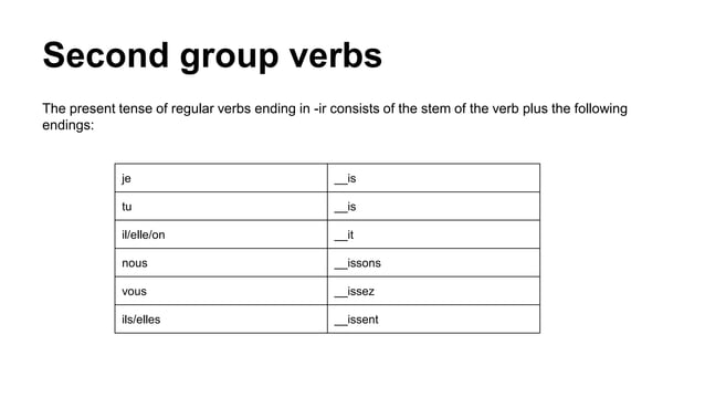 French regular verbs - second group (-ir) (present tense) | PPTX | Fitness and Exercise ...