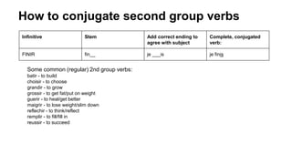 French regular verbs - second group (-ir) (present tense) | PPTX