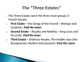 French Revolution | PPT