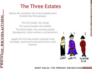 French revoltuion | PPT
