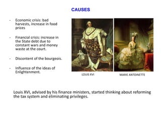 The French Revolution and the Napoleonic Era | PPTX