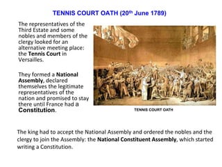 The French Revolution and the Napoleonic Era | PPTX