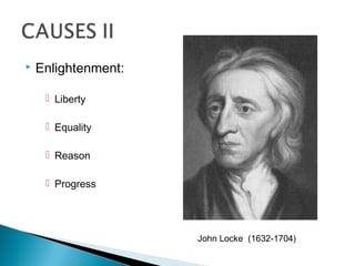 French revolution | PPT | Free Download