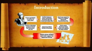 French revolution | PPTX