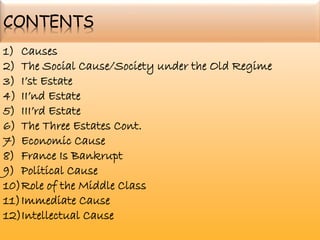 French revolution | PPT