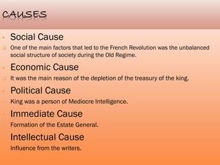 French revolution | PPT