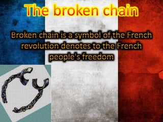 French revolution symbols | PPTX