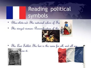 Political Symbols Of French Revolution Blue White Red
