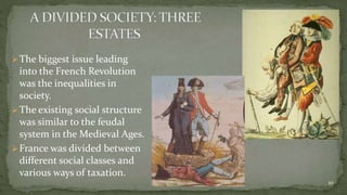 French revolution | PPTX