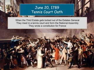 French Revolution | PPTX