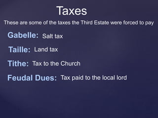 French Revolution Causes | PPTX | Religion & Spirituality