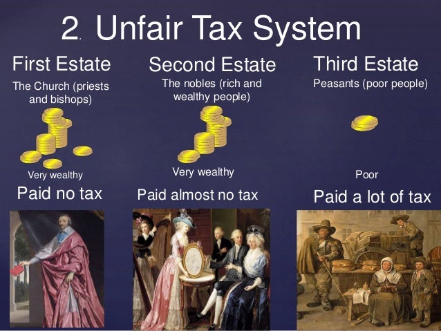 French Revolution Causes