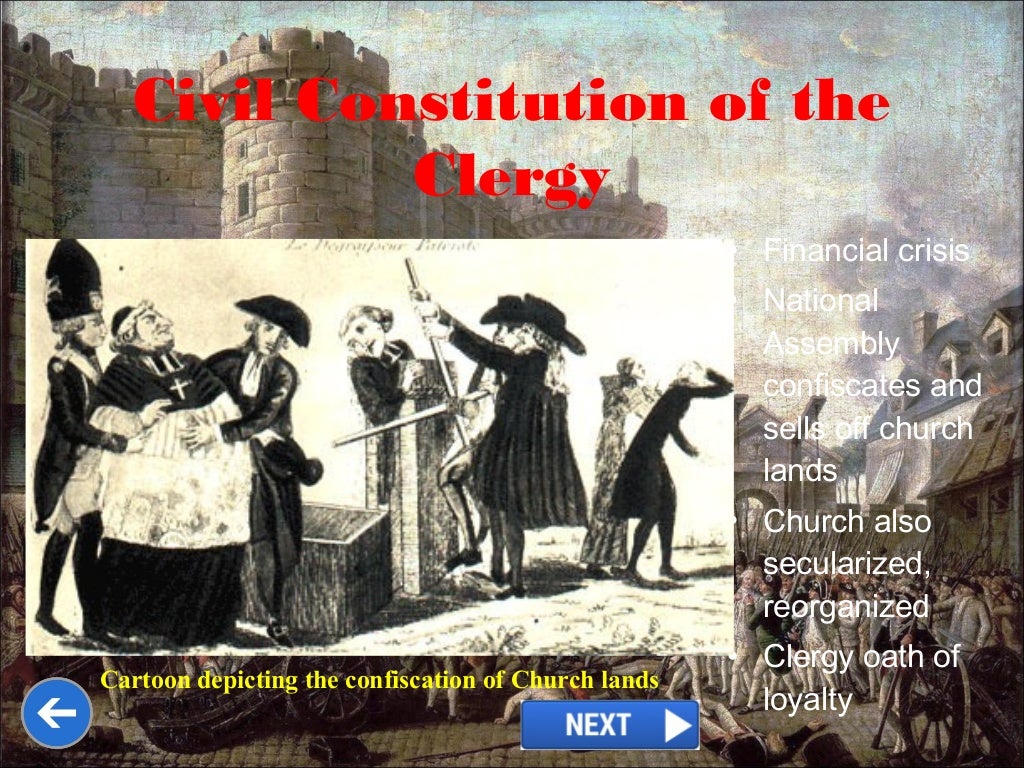 French revolution Class 9 PPT