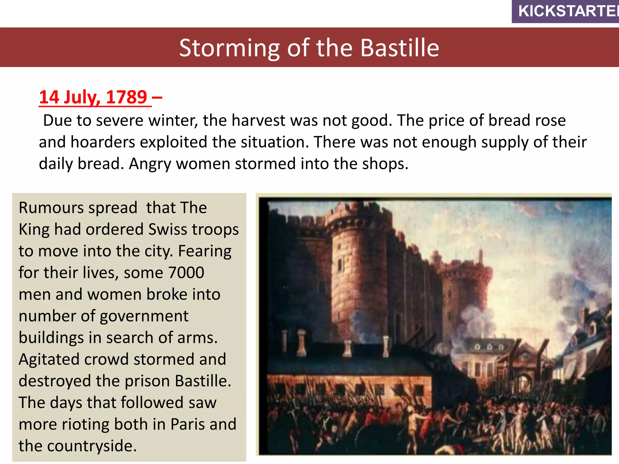 French Revolution (Grade 9) | PPSX