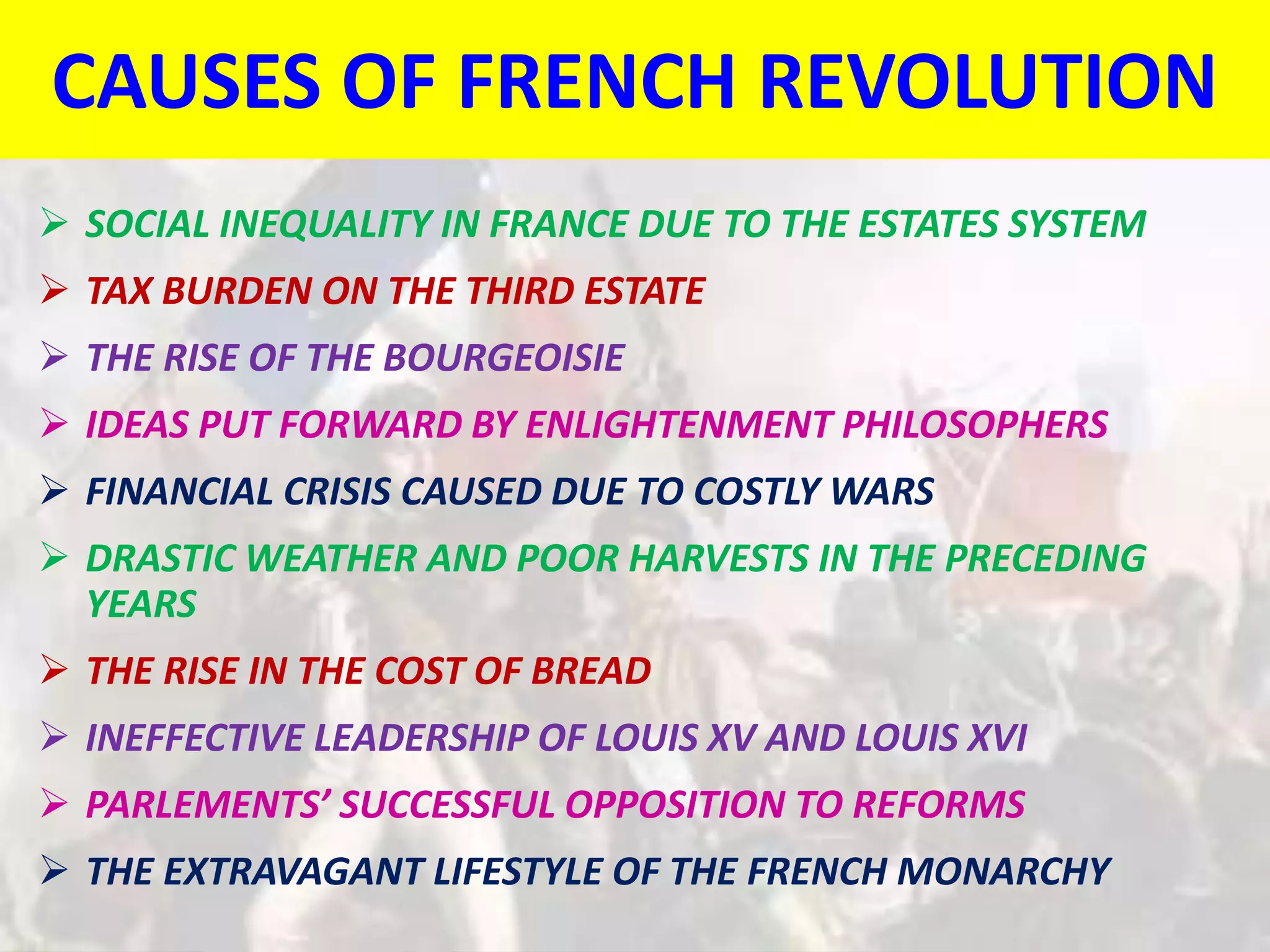 French revolution | PPTX | Religion & Spirituality