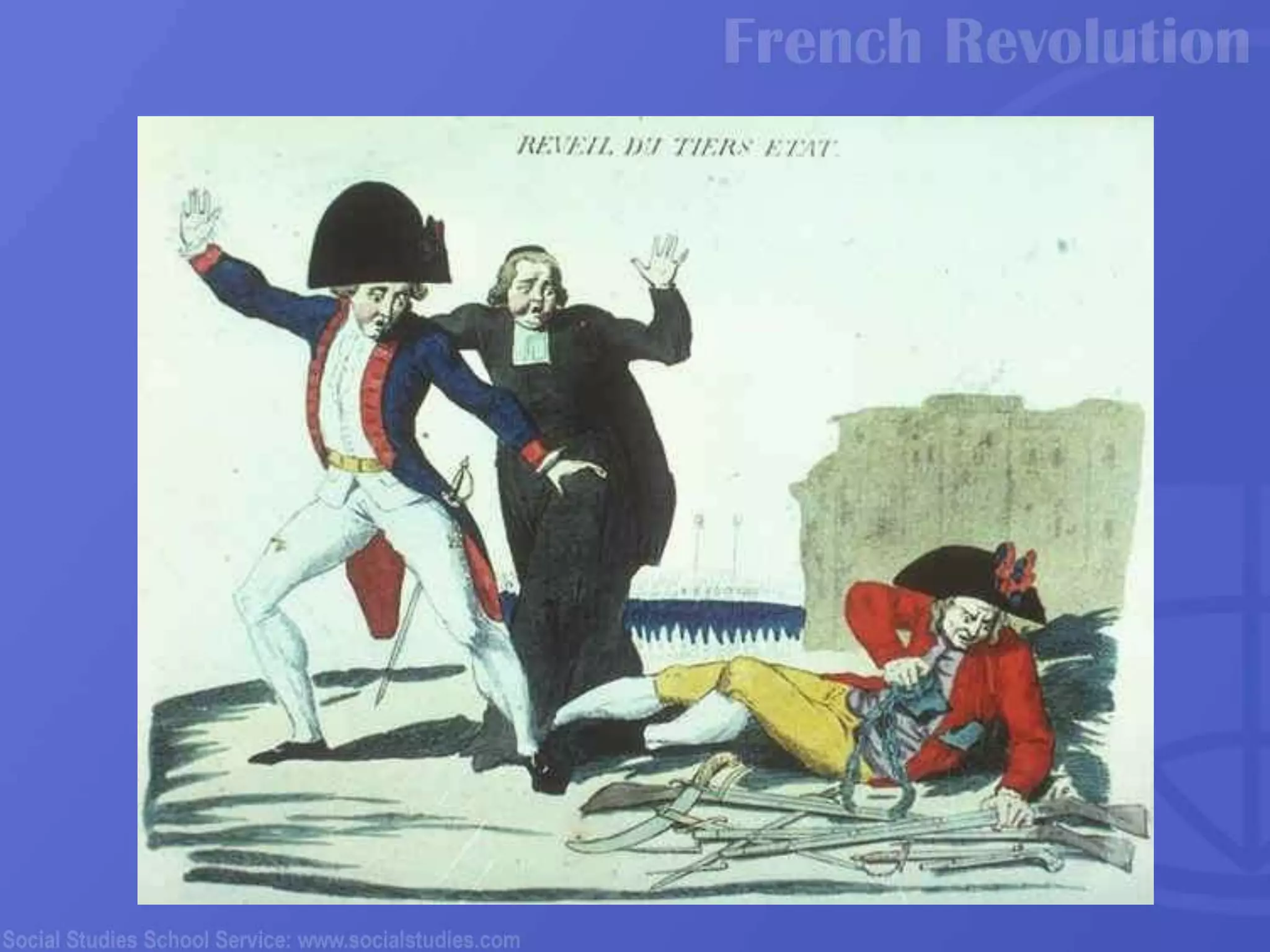 The French Revolution | PPT