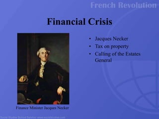 The French Revolution | PPT