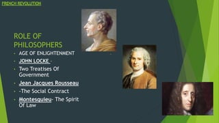 French revolution | PPTX