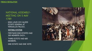 French revolution | PPTX