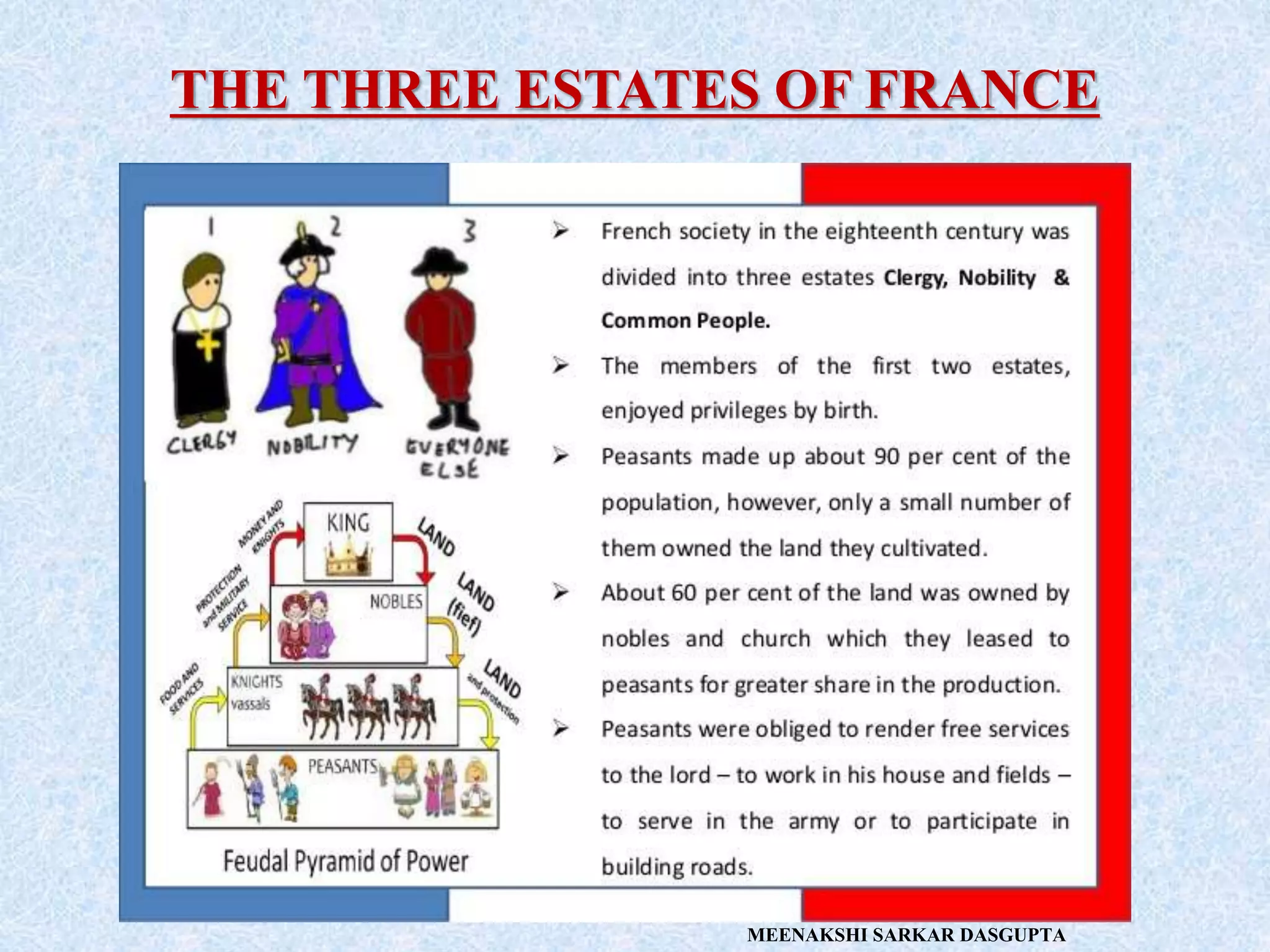 The French Revolution | PPTX | Crime & Harmful Acts to Individuals ...